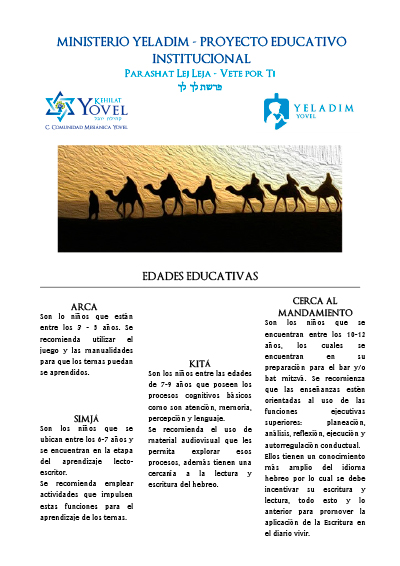 Parashat Lej Lejá – Kehilat Yovel