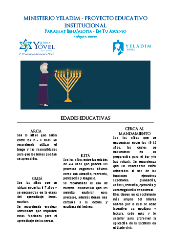 Parashat Beha’alotjá – Kehilat Yovel